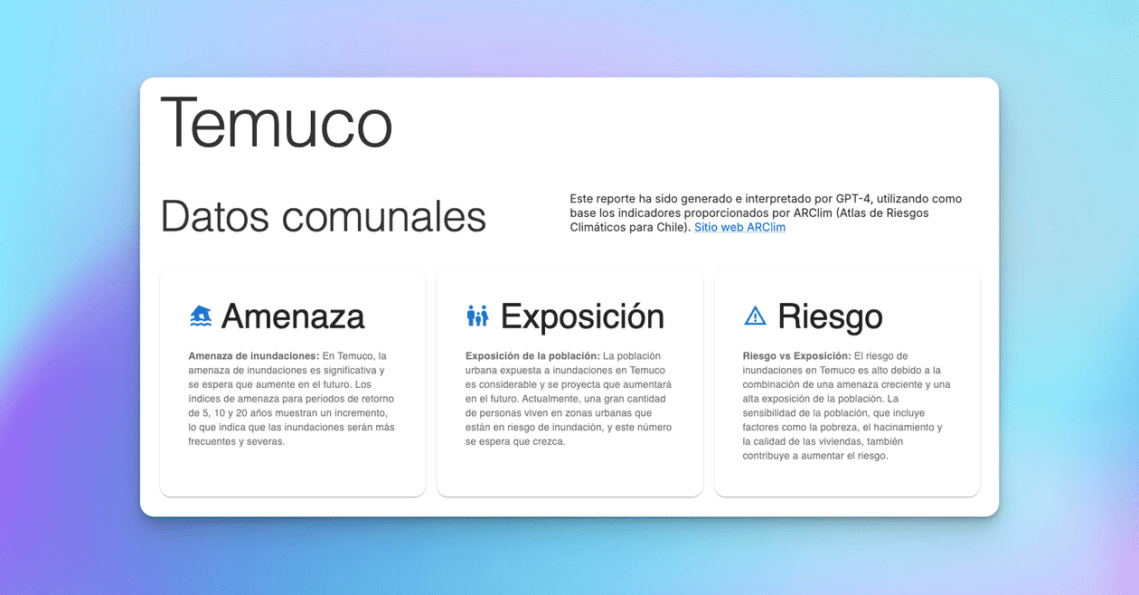 Nuestra experiencia en la AI Hackathon 2024 | El Blog de Nessy